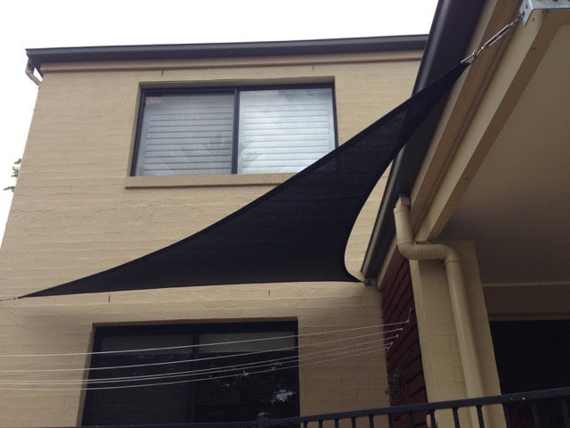What is a Right-Angle Triangle Shade Sail? (And Why the Shady Ladies L ...